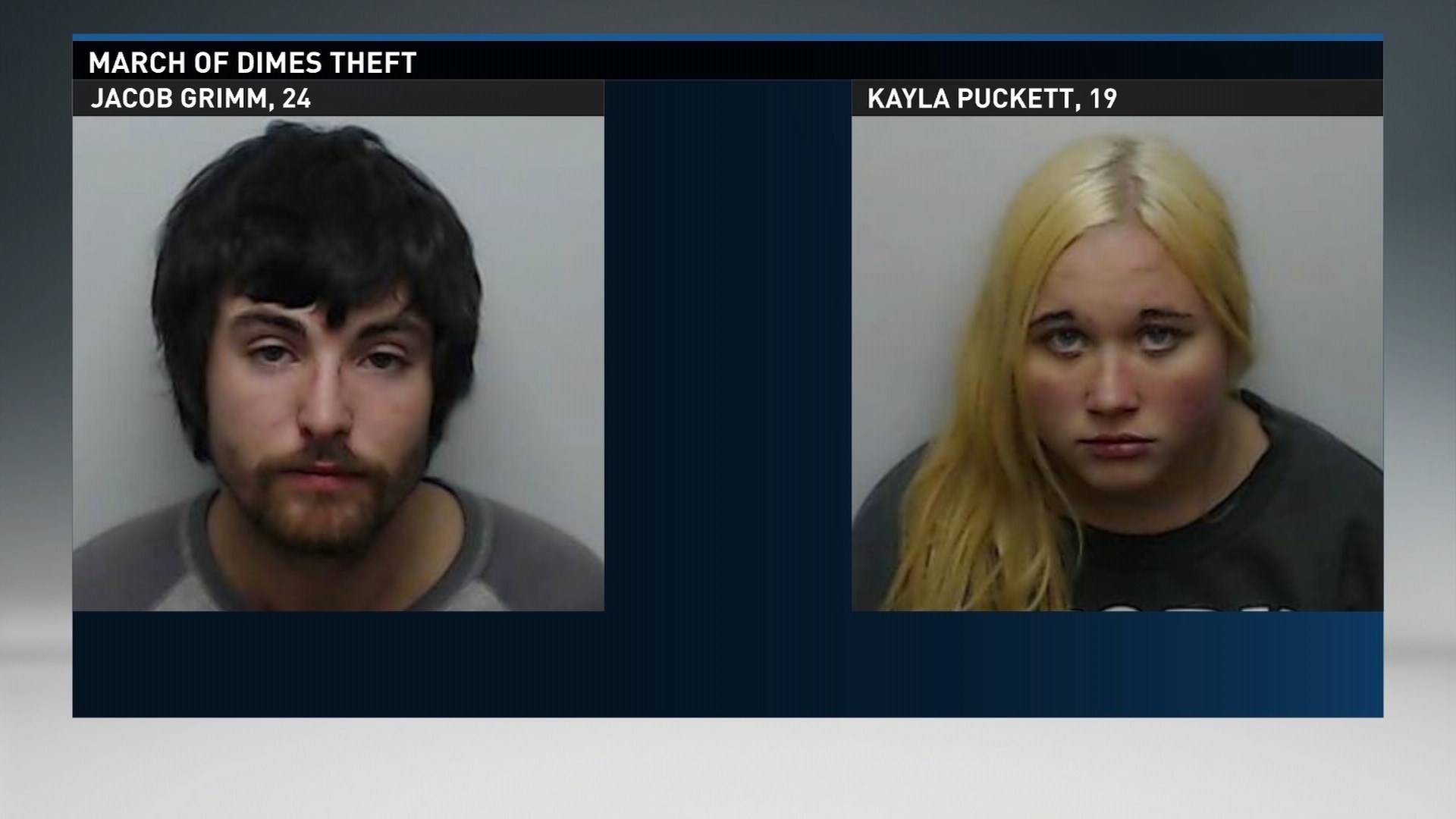 Internet tips help Mt. Washington police identify alleged thieves ...