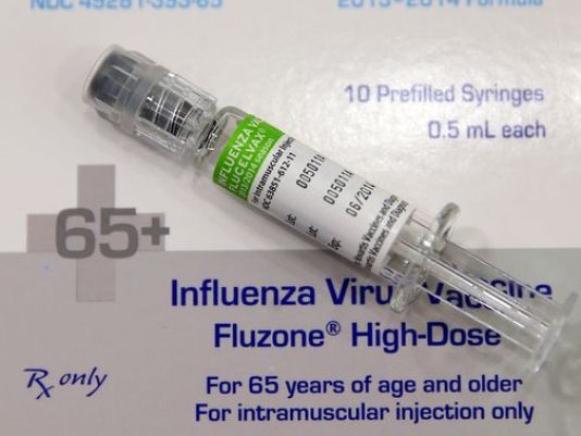 Widerspread flu activity happening in Ky. | whas11.com