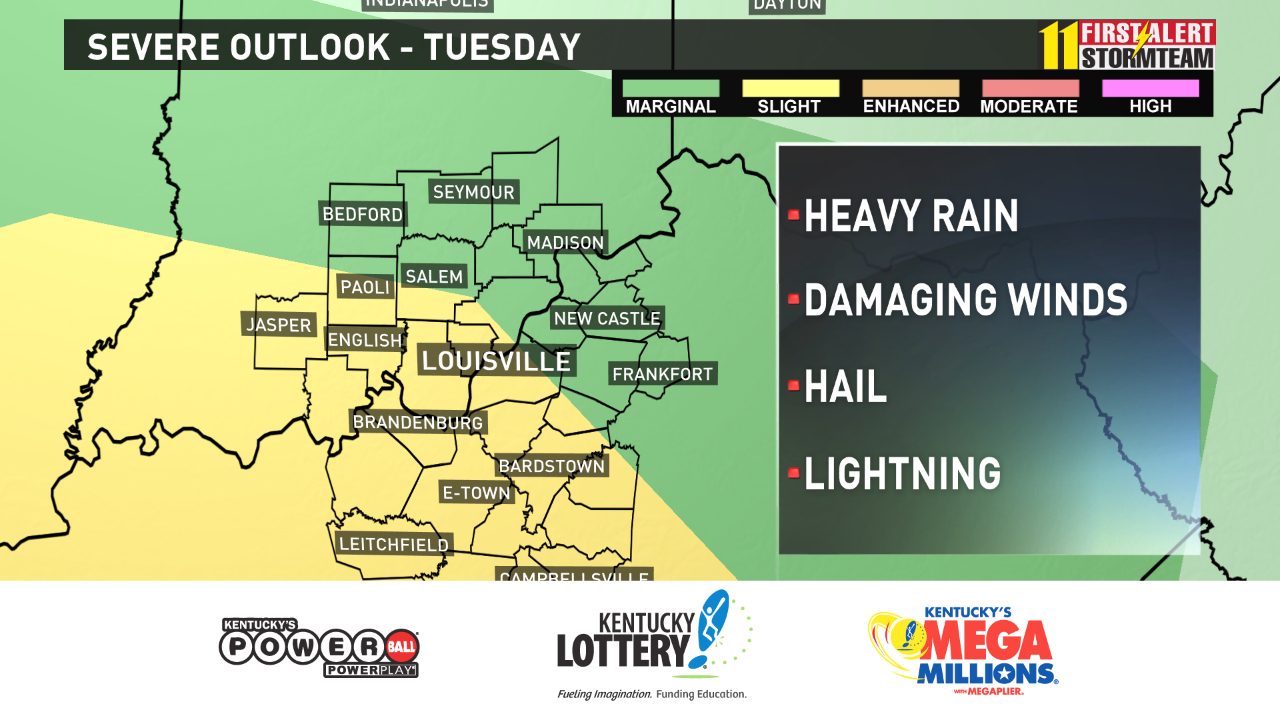 Looking at this week's storm chances! | whas11.com